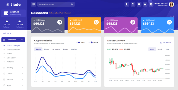 Jiade Node Js Crypto Trading Admin Dashboard Template By Dexignlabs