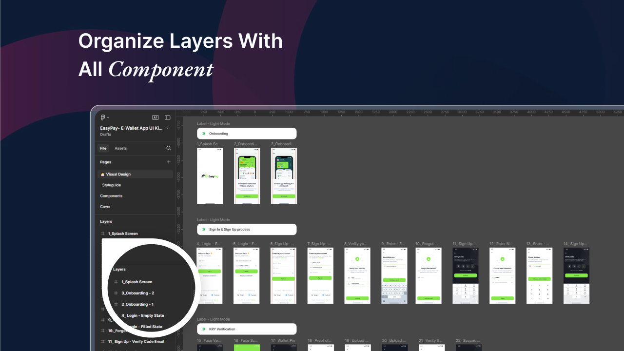EasyPay-Wallet Finance App UI Kit by DesignsLab | ThemeForest