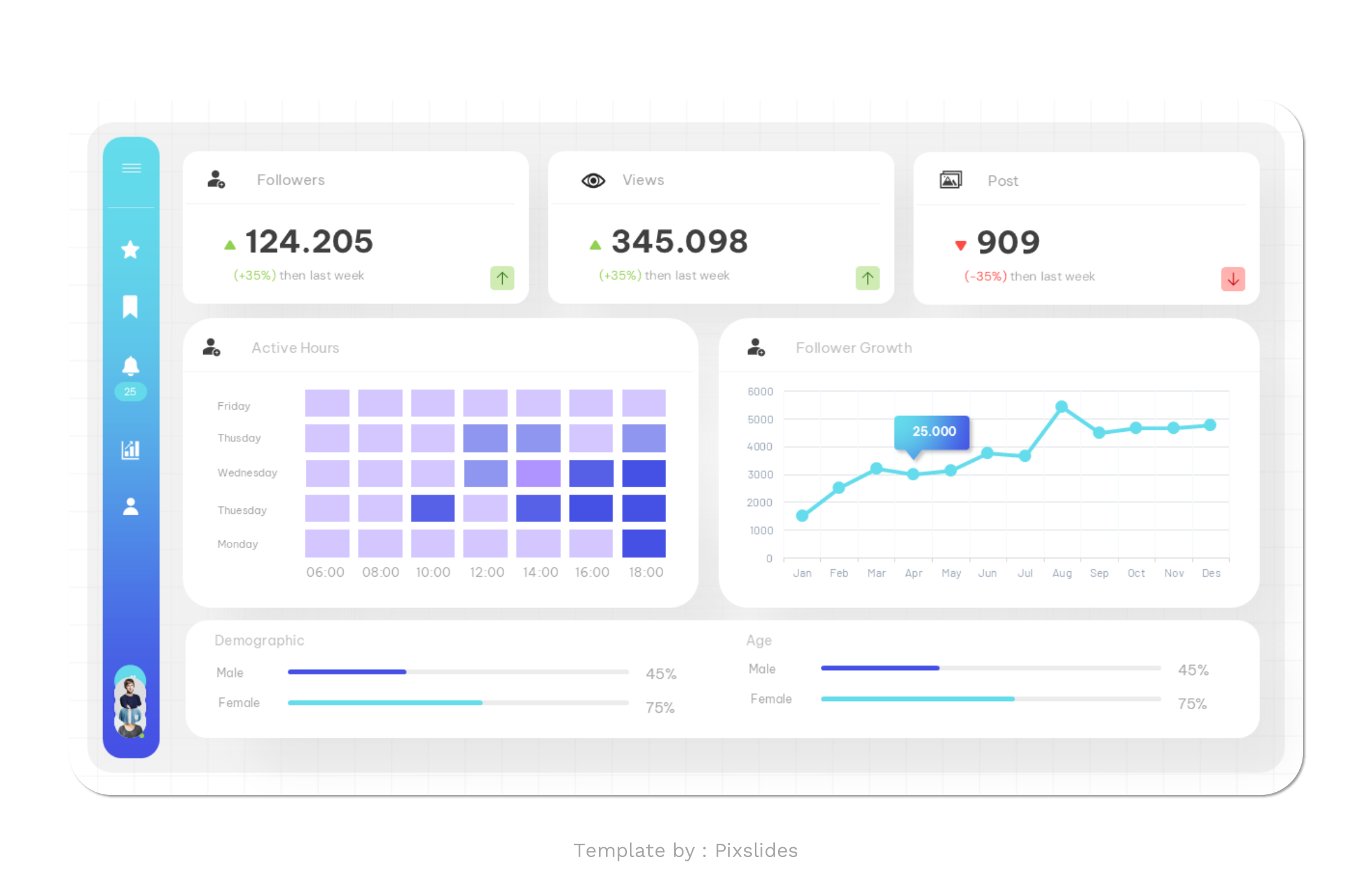 Data Statistics PowerPoint Presentation Template, Presentation Templates