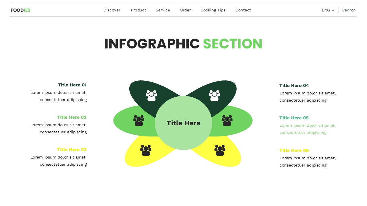 Foodies - Food Google Slide Templates, Presentation Templates ...