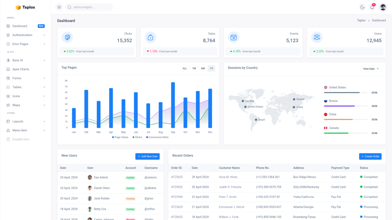 Taplox Codeigniter Admin Dashboard And Ui Kit Template By Stackbros