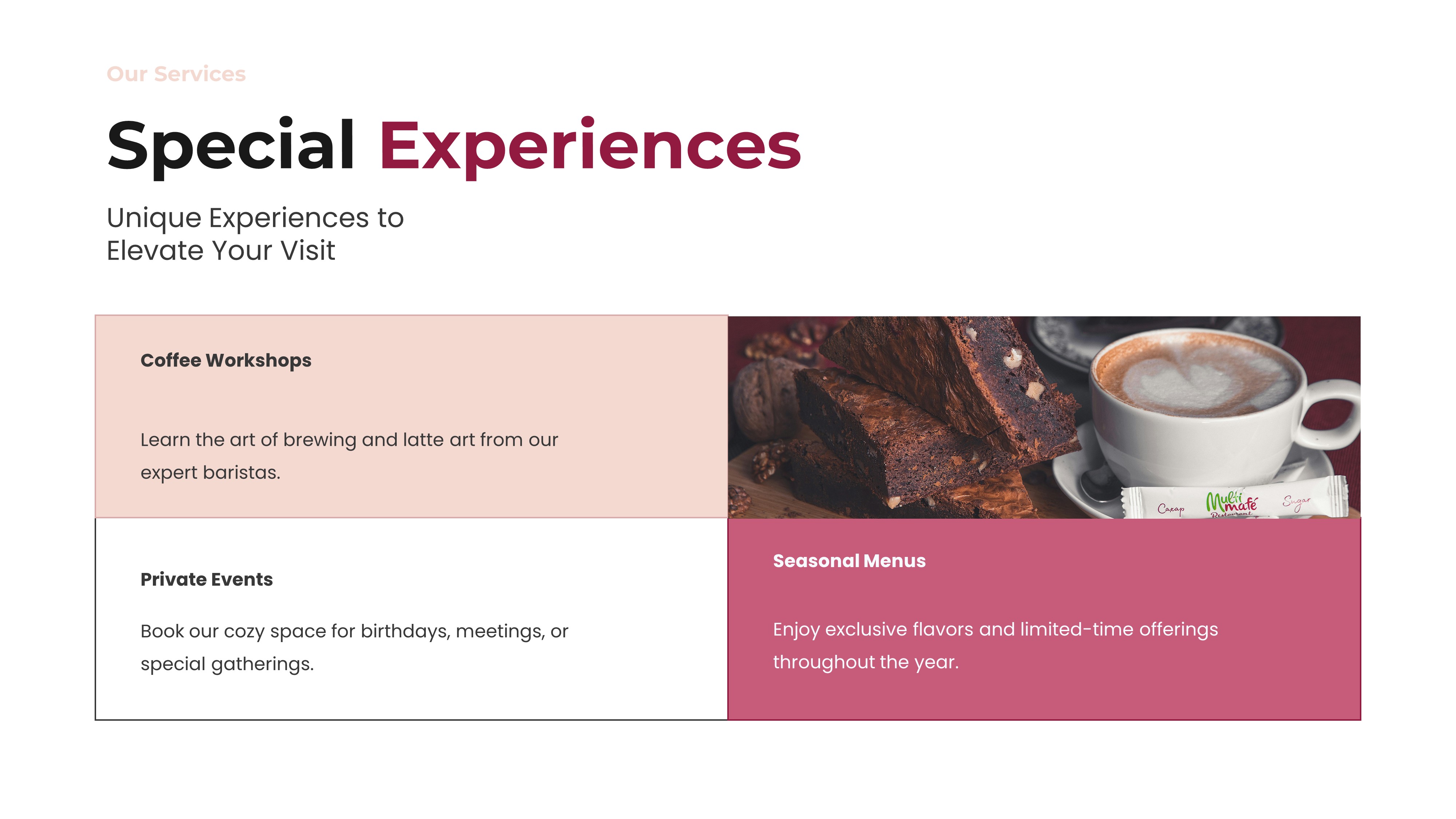 Foodisiuz - Cafe Presentation PowerPoint, Presentation Templates ...