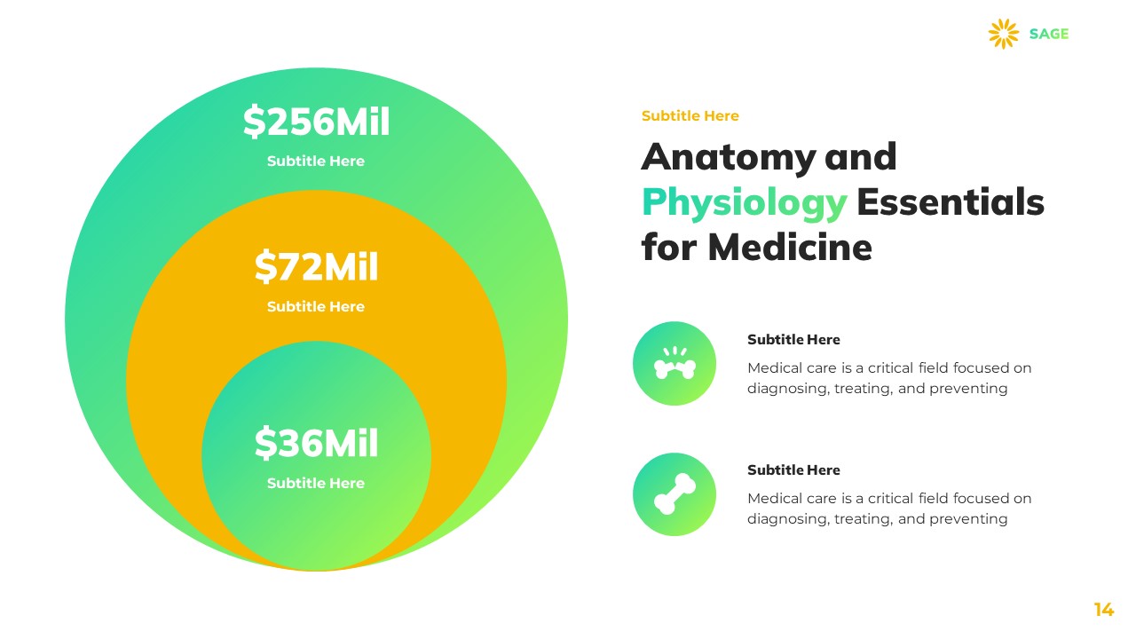 Sage - Medical PowerPoint Template, Presentation Templates | GraphicRiver