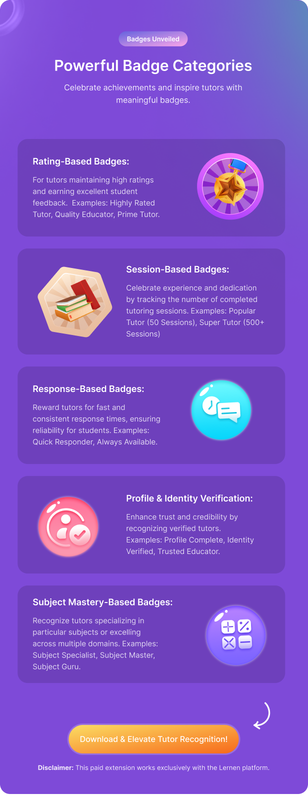 StarUp LMS - Badges Addon for Lernen LMS by AmentoTech | CodeCanyon