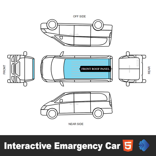 Interactive Emargency Car diagram by freelancertajulrasel | CodeCanyon