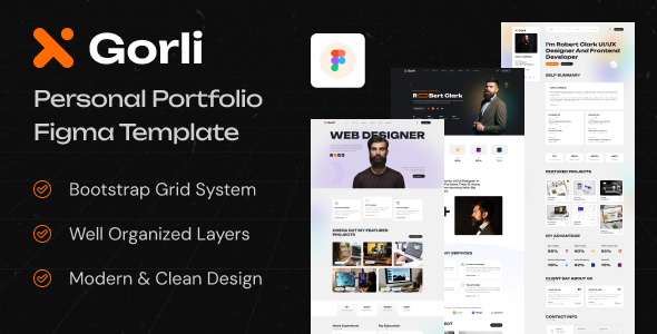 Groli - Personal Portfolio Figma Template by techboot | ThemeForest