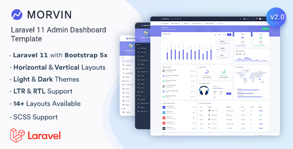 Morvin - Laravel 11 Admin & Dashboard Template by themesdesign | ThemeForest