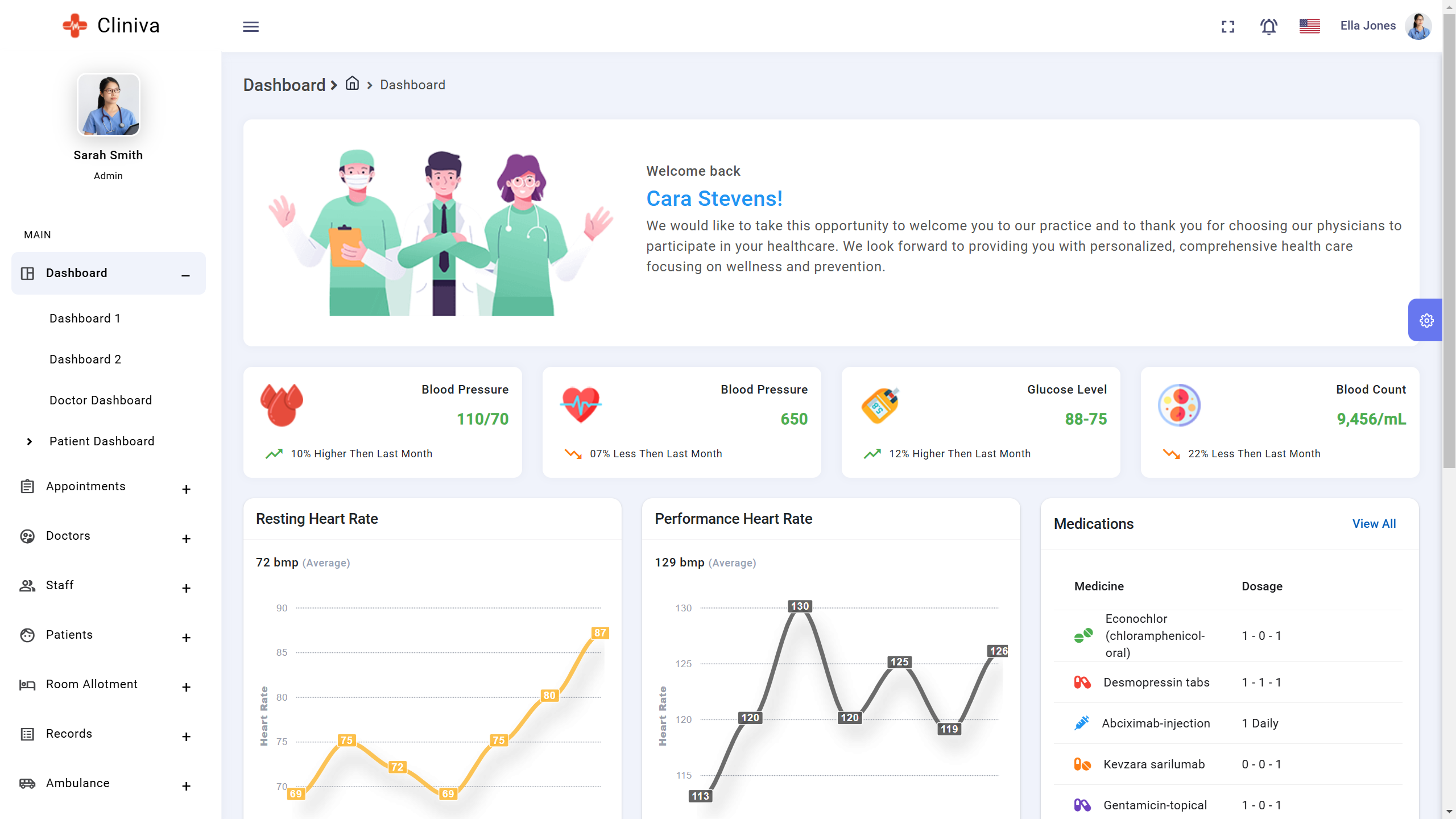 Cliniva Hospital - Angular 19+ Medical Admin Dashboard Template For ...