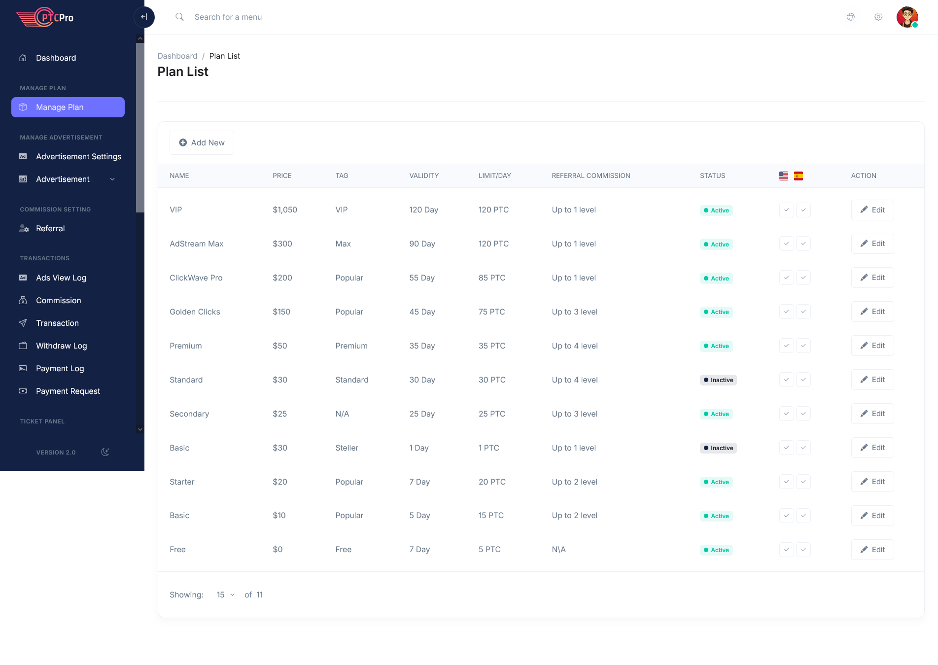 PTC Pro - Complete PPC Advertising Platform for Business by bug-finder