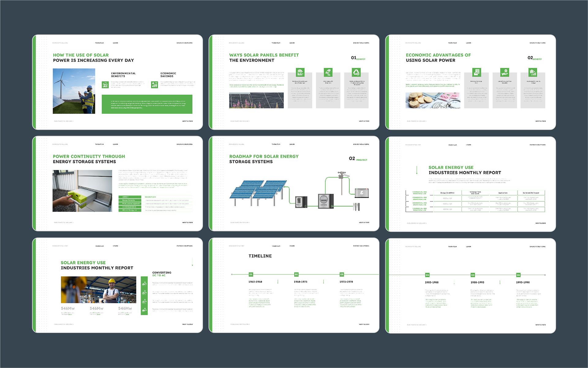 Solar: Solar Panel Business PowerPoint Presentation Template ...