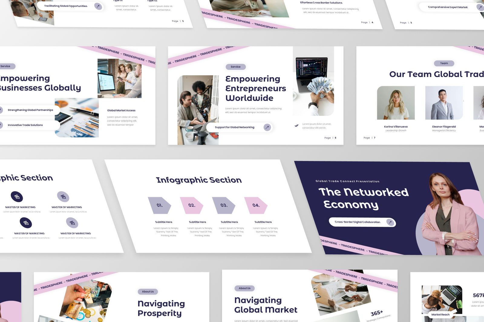 Tradesphere - Global Trade Connect Google Slide Template, Presentation ...