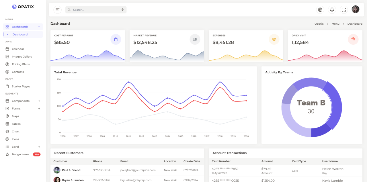 Opatix - Tailwind CSS 3 Admin Layout & UI Kit Template by MyraStudio