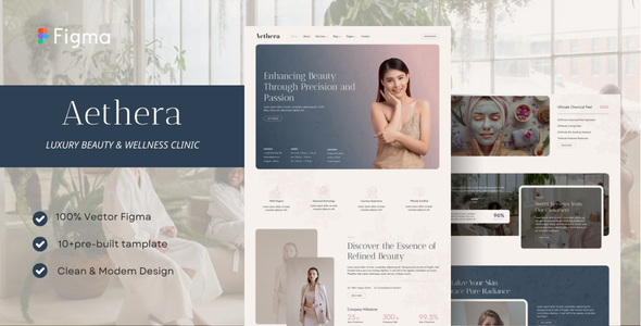 Aethera - Luxury beauty & Wellness Clinic Figma Template by creedcreatives