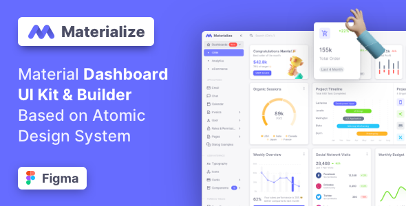 Materialize – Figma Dashboard UI Kit with Atomic Design System by PIXINVENT