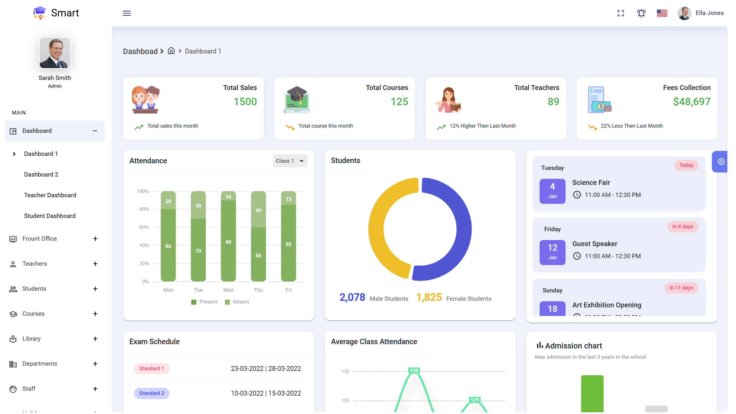 Smart - Angular 19+ Admin Dashboard Template for University, School ...