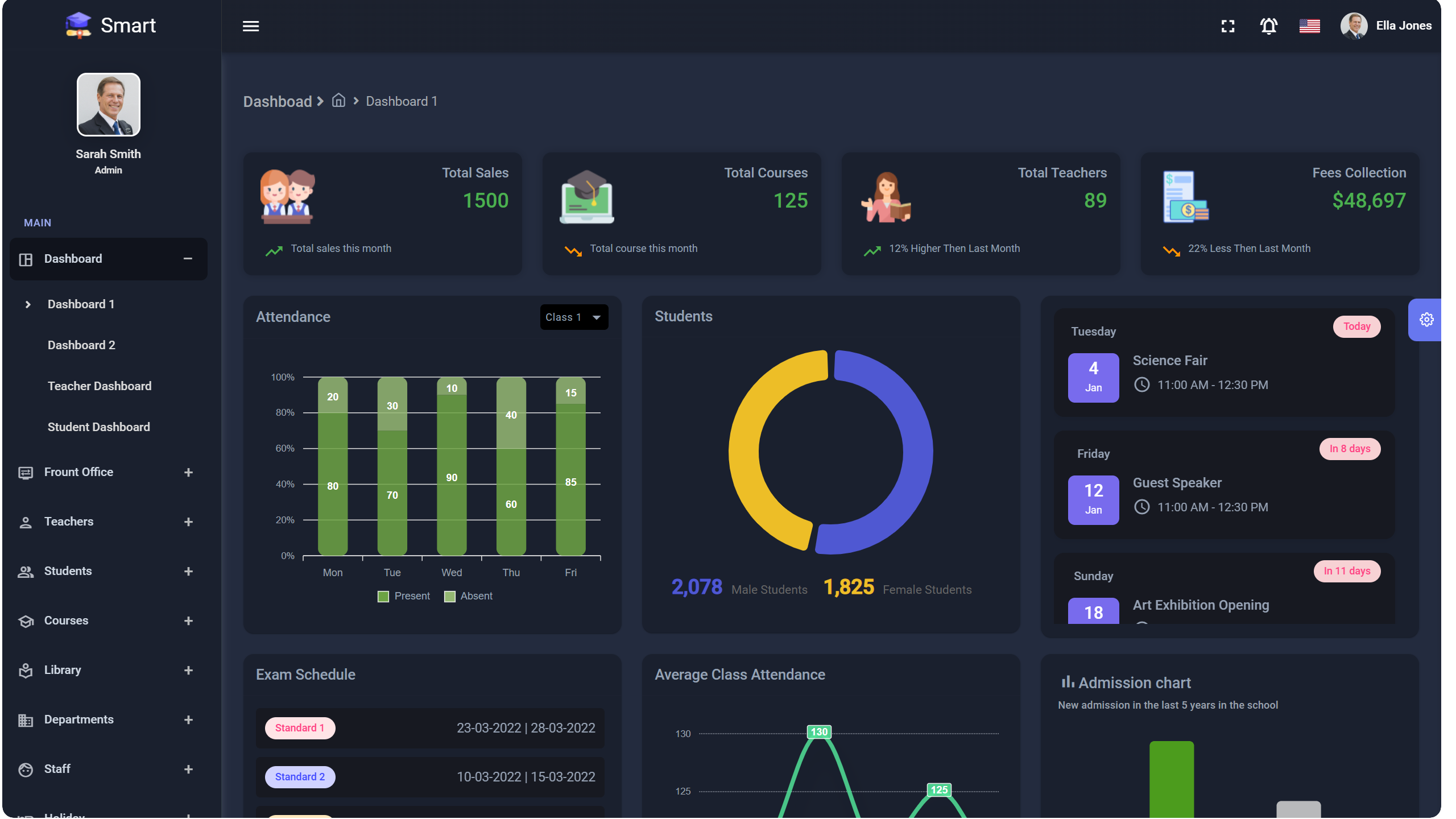 Smart - Angular 19+ Admin Dashboard Template for University, School ...