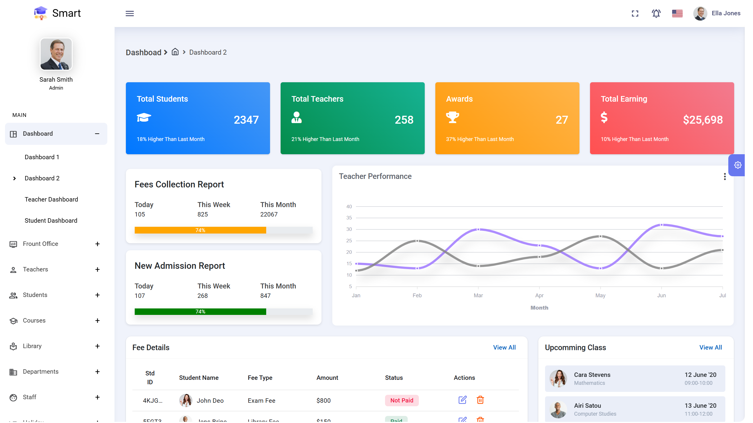 Smart - Angular 19+ Admin Dashboard Template for University, School ...