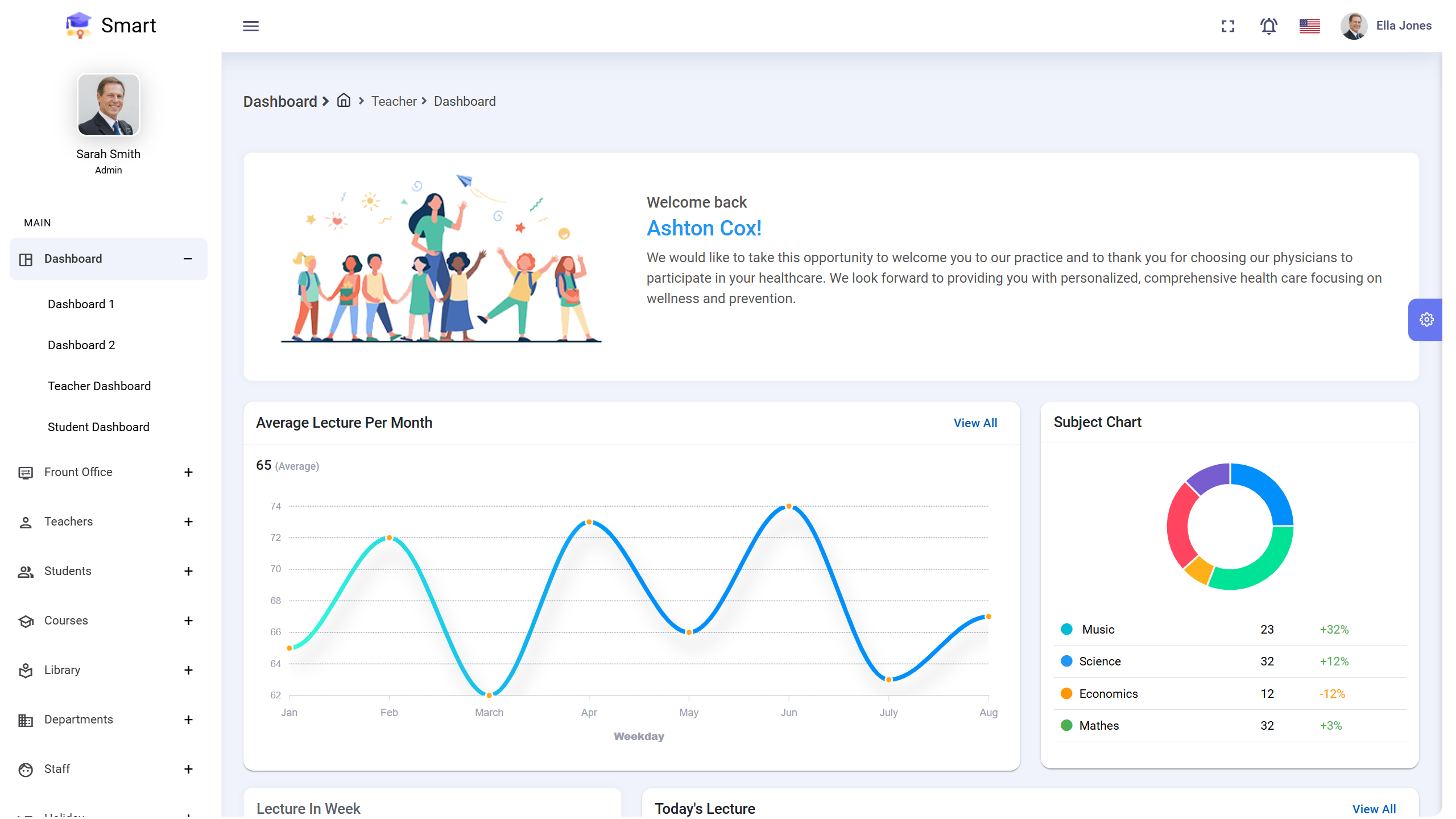 Smart - Angular 19+ Admin Dashboard Template for University, School ...