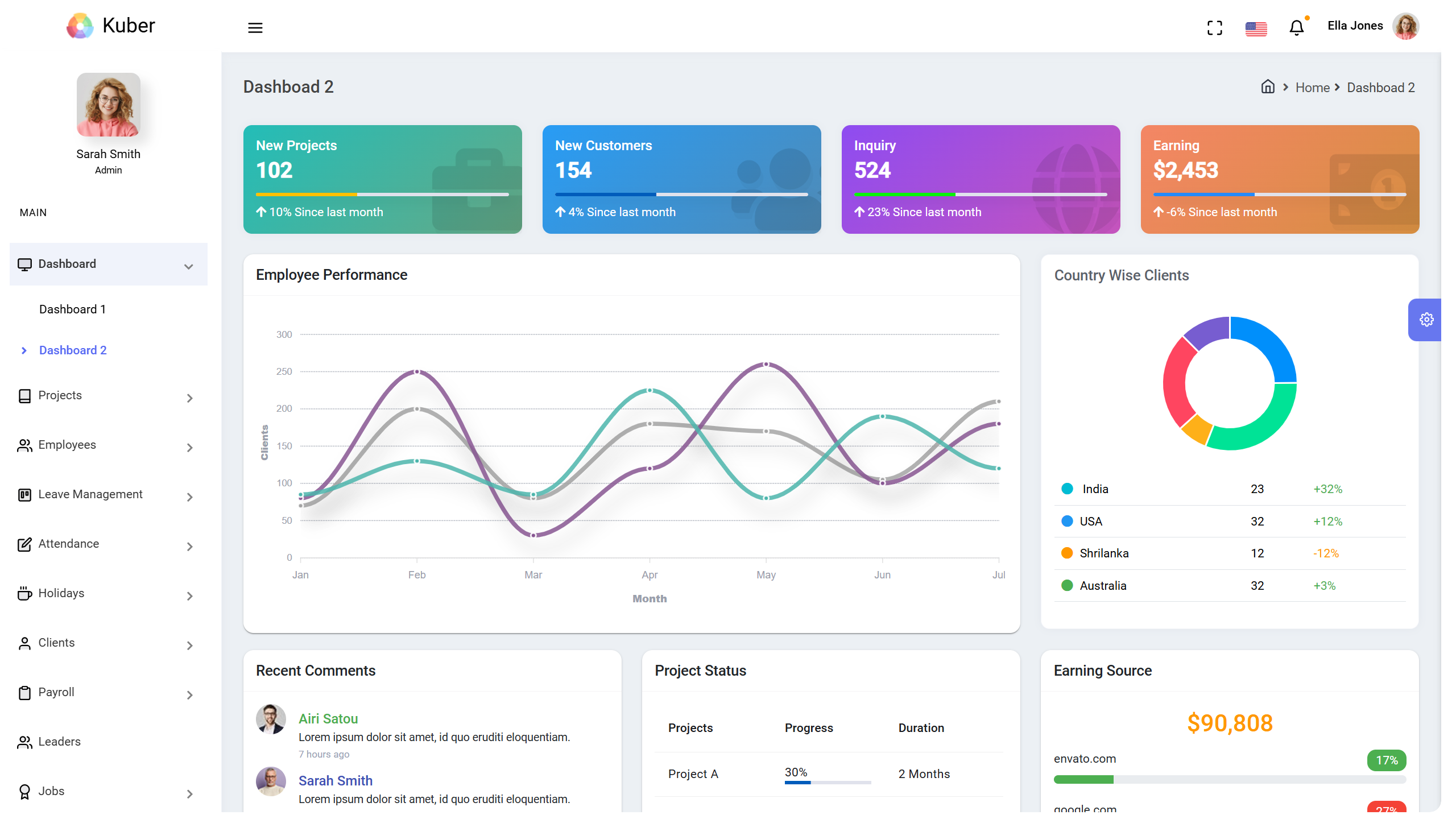 Kuber - Angular 19+ HR, Projects & Employee Management Material Design ...