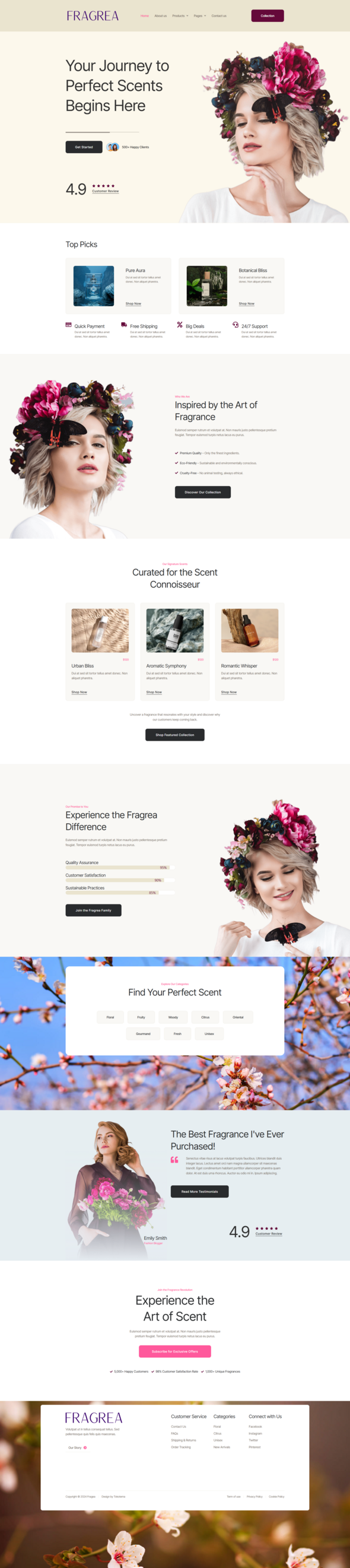 Fragrea - Fragrance Store Elementor Tempate Kit by Tokotema | ThemeForest