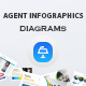 Agent Infographics Keynote Presentation Template, Presentation Templates