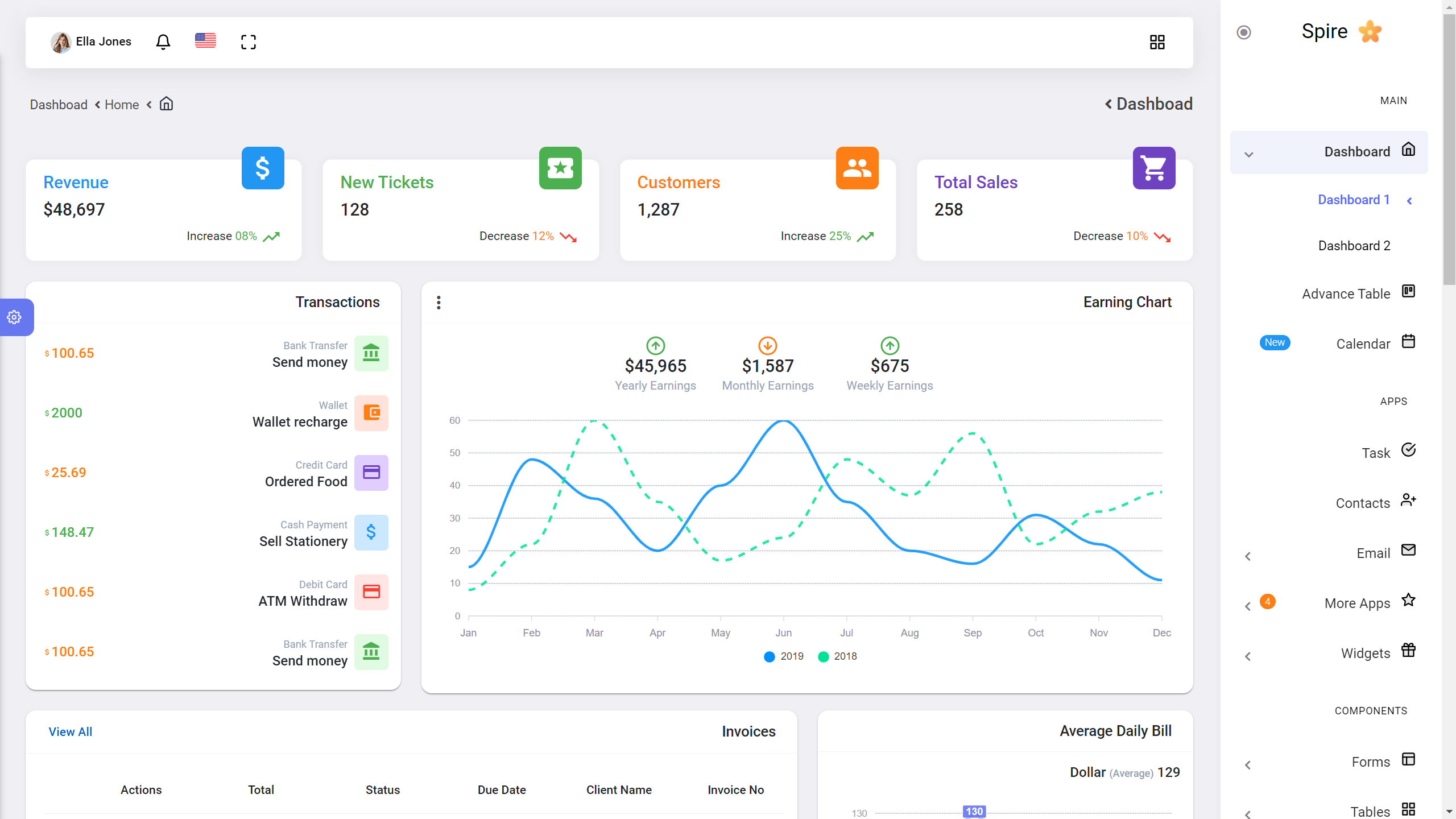 Spire Angular 19 Material Design Admin Dashboard Template By Redstartheme
