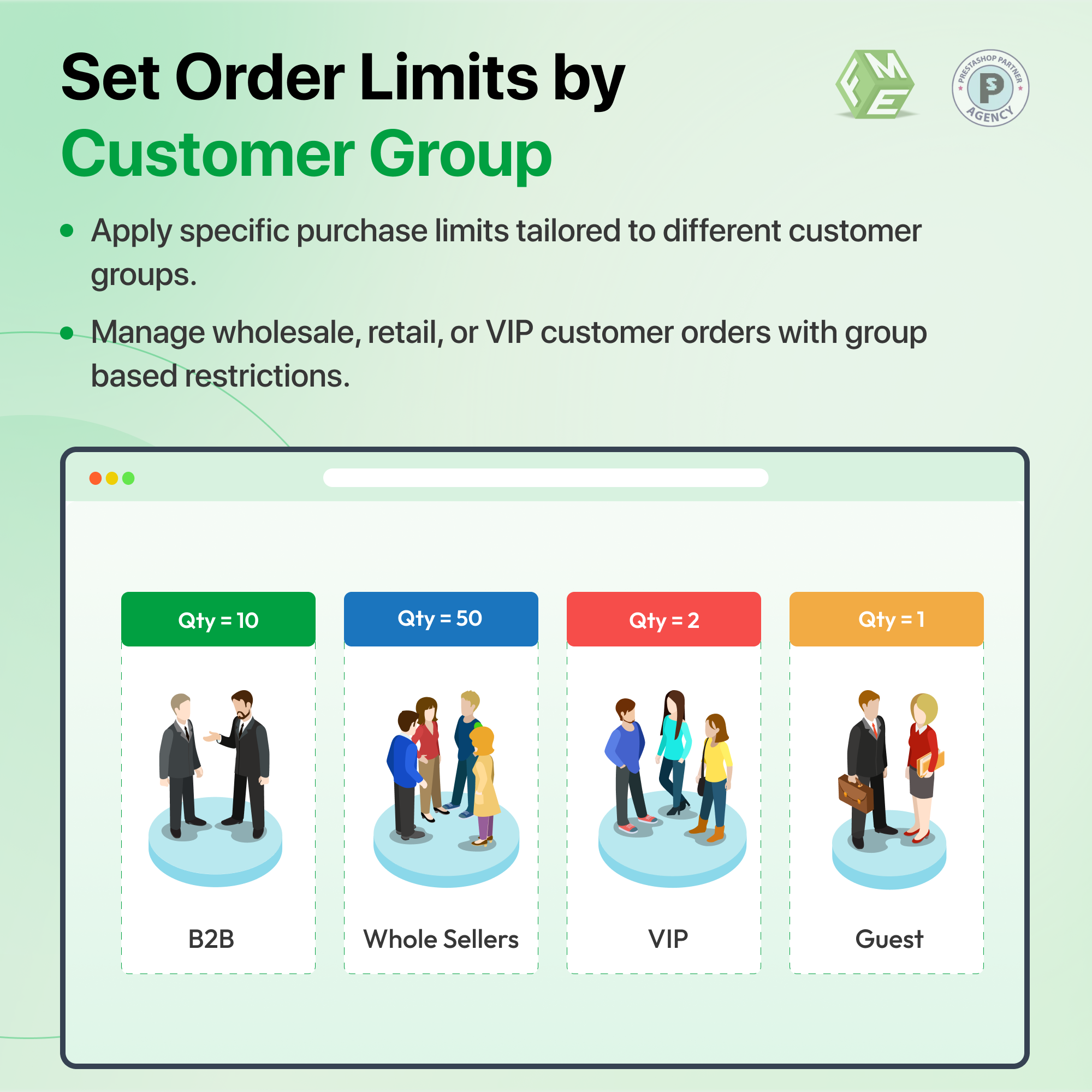 Prestashop Limit Order Quantity Module by fmemodules | CodeCanyon