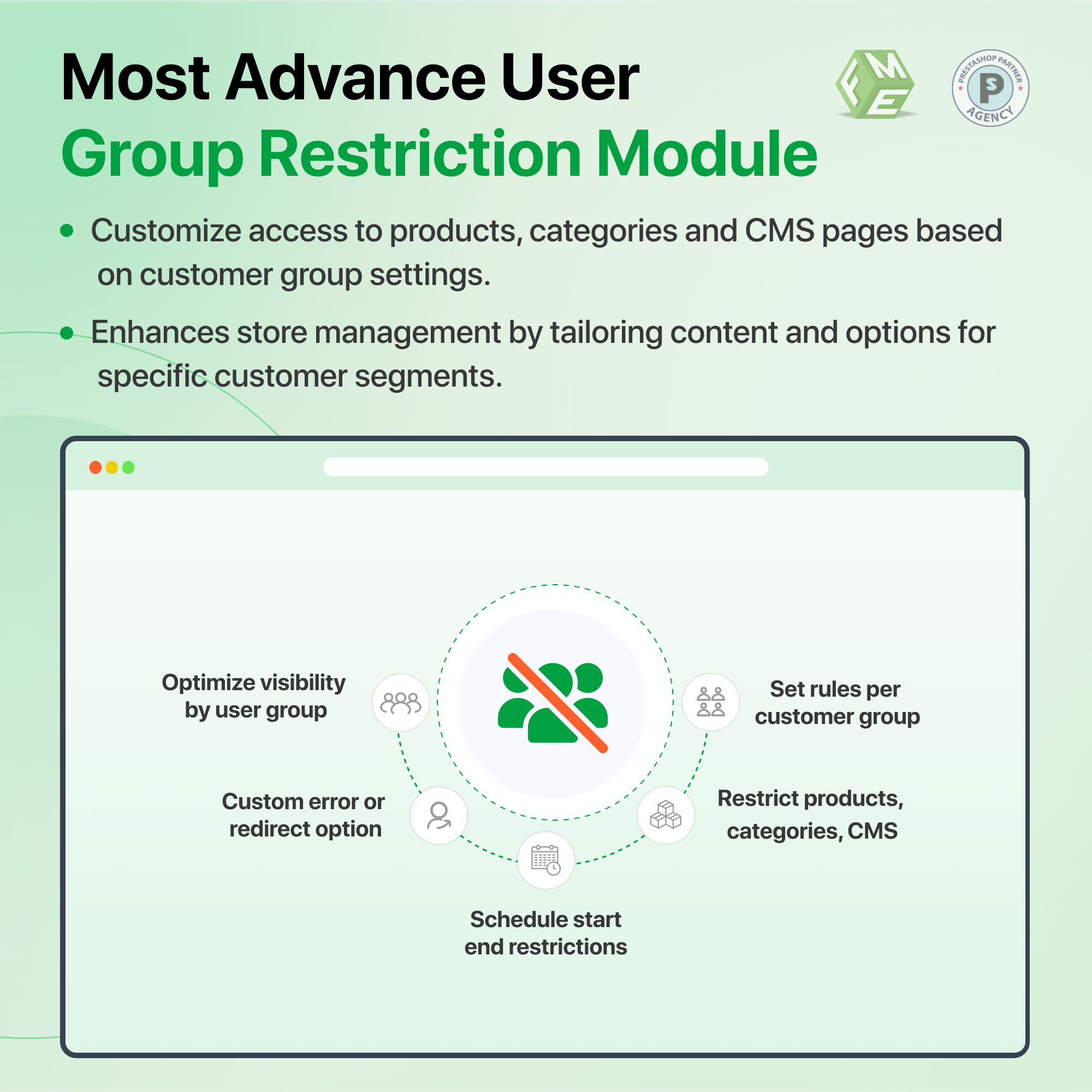 Prestashop Restrict Products, Category & CMS By Customer Groups Module by fmemodules