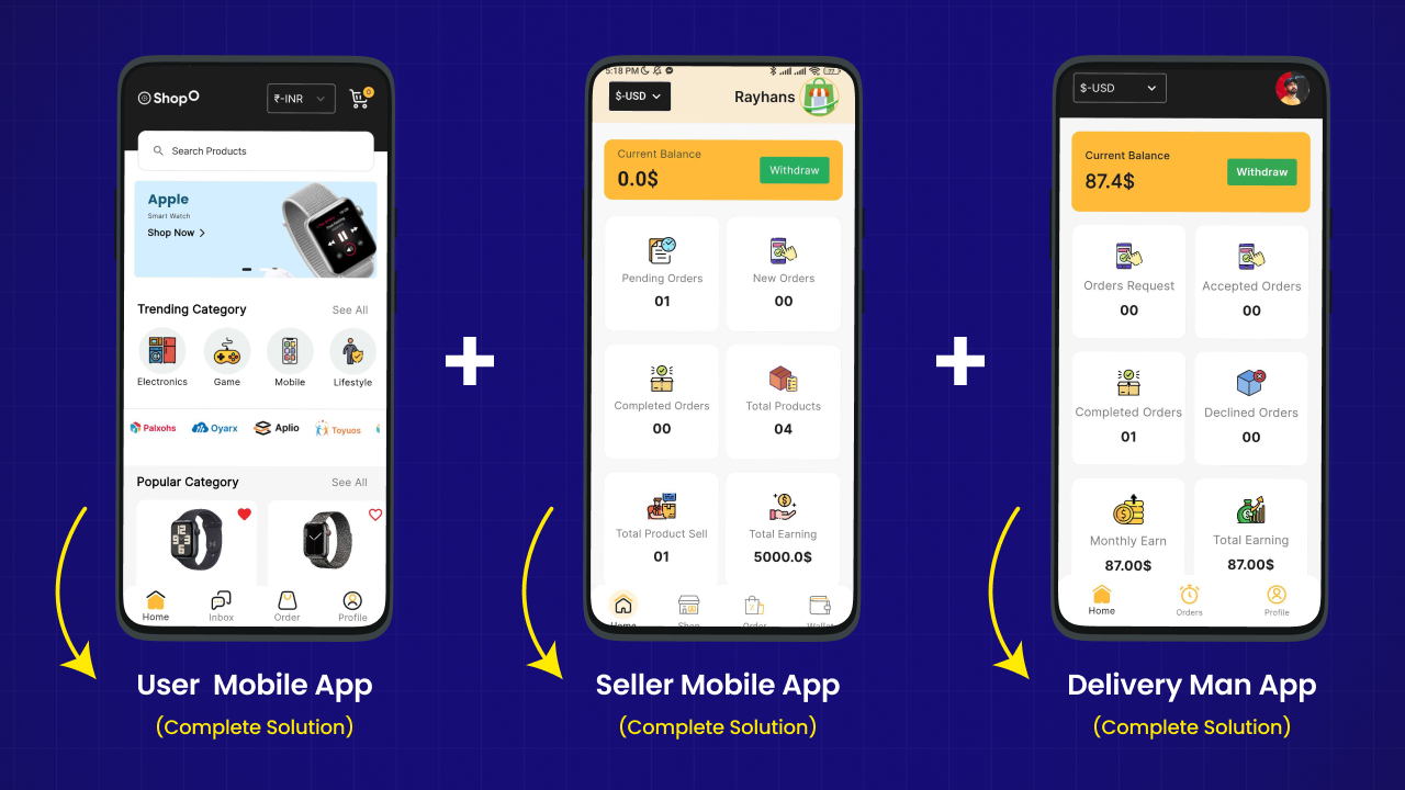 Shopo - Multivendor eCommerce Admin Panel, Website + User, Seller & Deliveryman Flutter App by ...