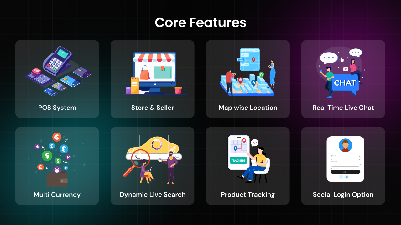 Shopo - Multivendor eCommerce Admin Panel, Website + User, Seller & Deliveryman Flutter App by ...
