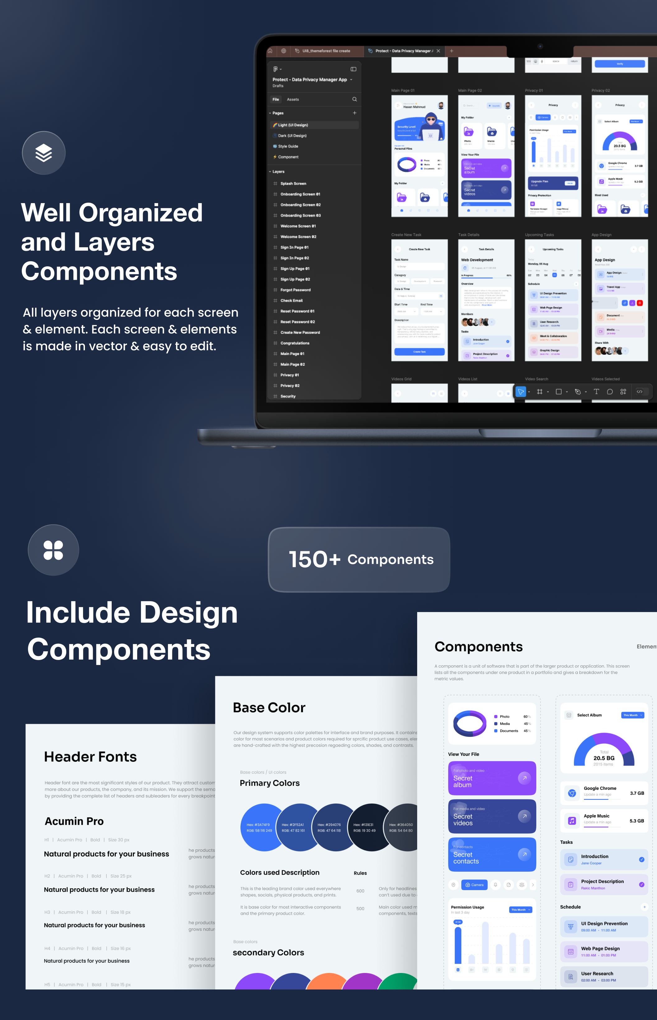 Protect - Data Privacy Manager App UI Kit by pixleslab | ThemeForest
