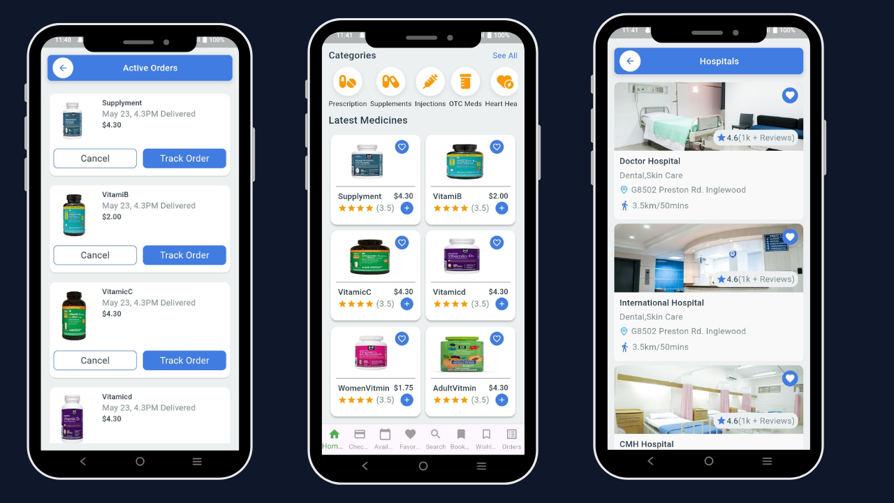 HealthCare Flutter UI Kit | Medical App Template Flutter UI Kit by ...