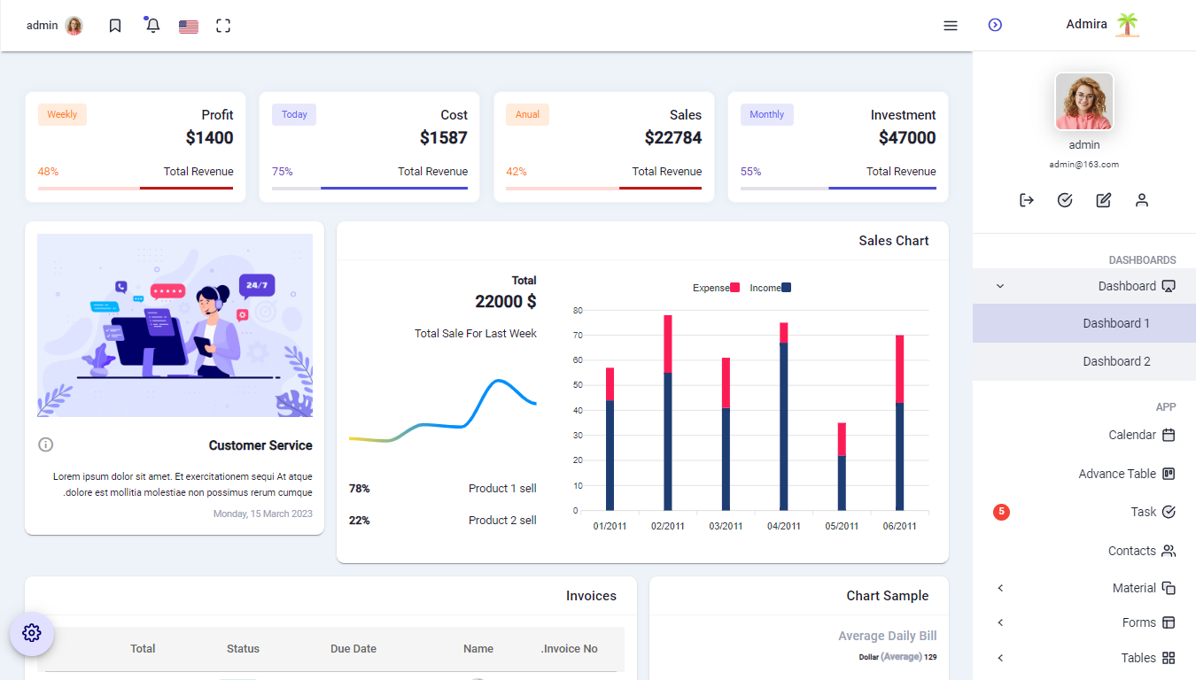 Admira Angular 19 Material Design Admin Dashboard Template By Redstartheme