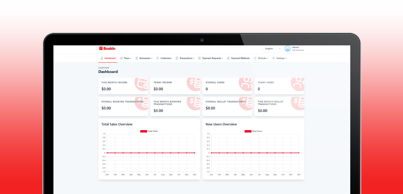 Bookin SaaS - Multi Vendor Service Booking System by nativecode | CodeCanyon