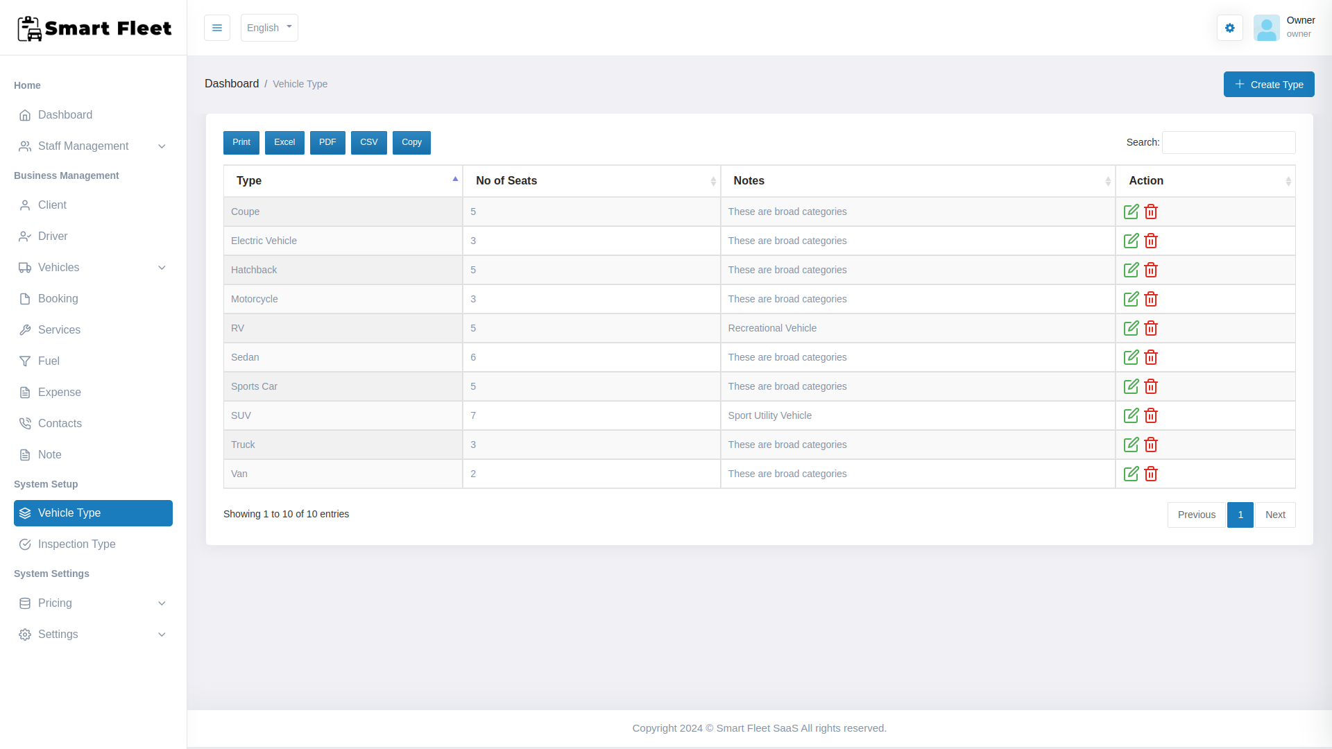 Smart Fleet SaaS - Vehicle Tracking System by smartwebinfotech | CodeCanyon