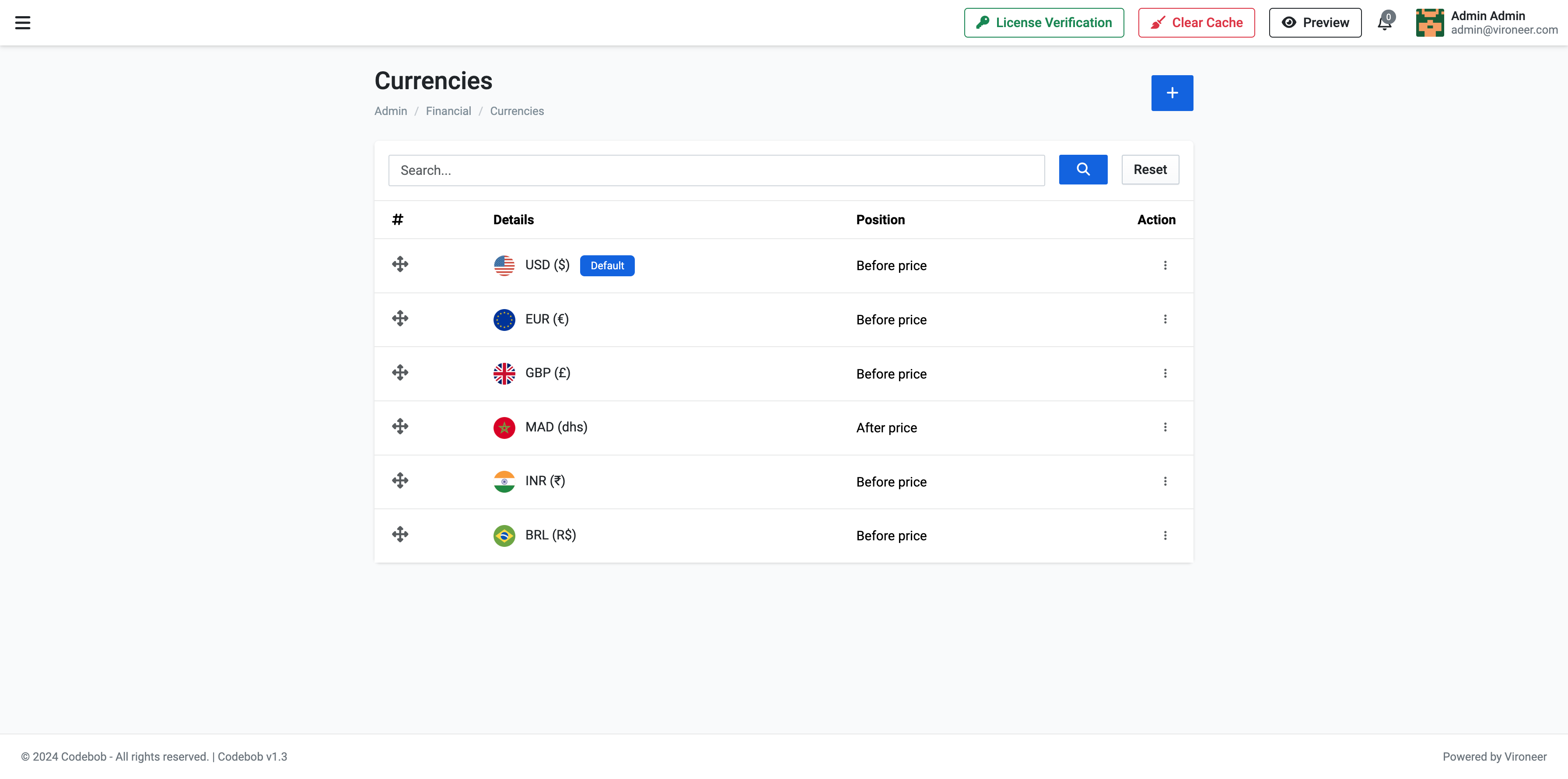 Multi-Currency Addon For Codebob by Vironeer | CodeCanyon