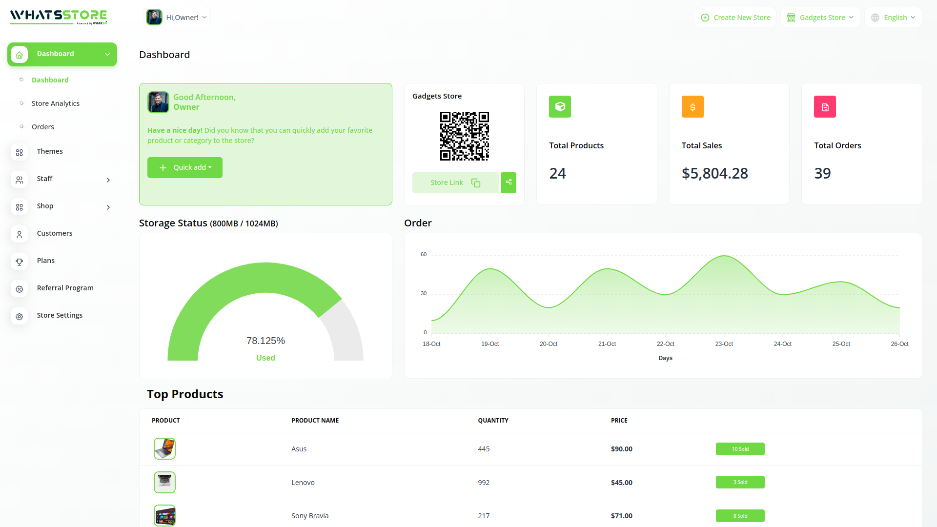 WhatsStore SaaS - Online WhatsApp Store Builder by WorkDo | CodeCanyon