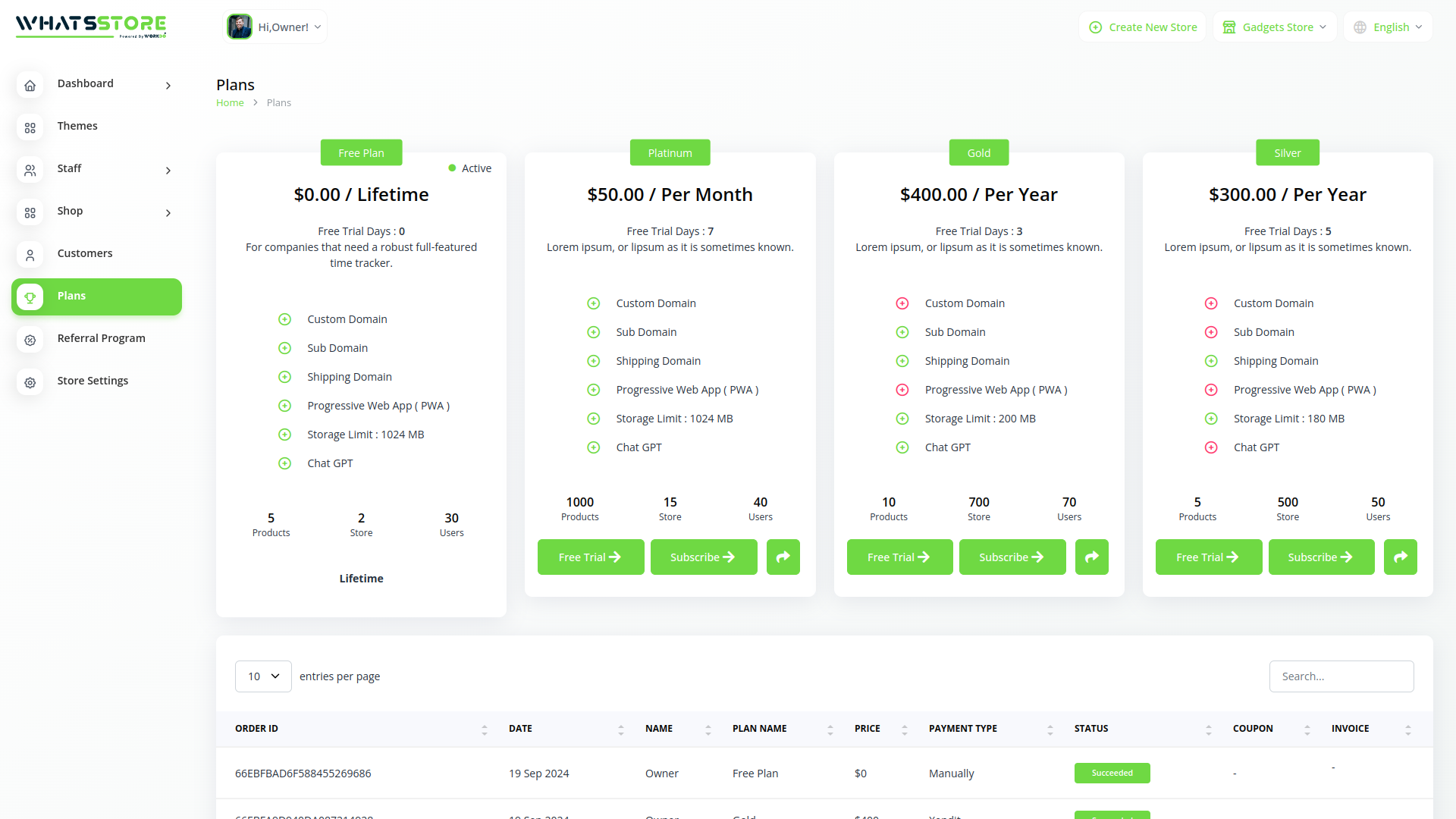 WhatsStore SaaS - Online WhatsApp Store Builder by WorkDo | CodeCanyon