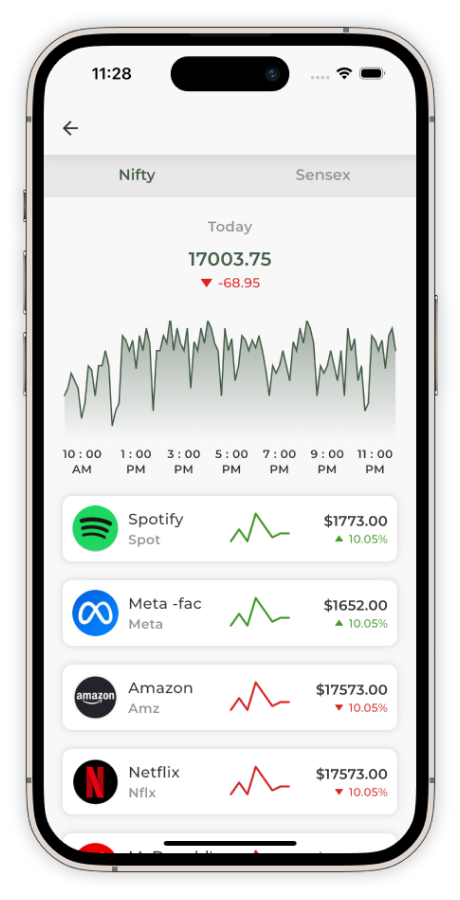 Stock & Mutual Fund Investment App Template in Flutter | Smart Invest ...