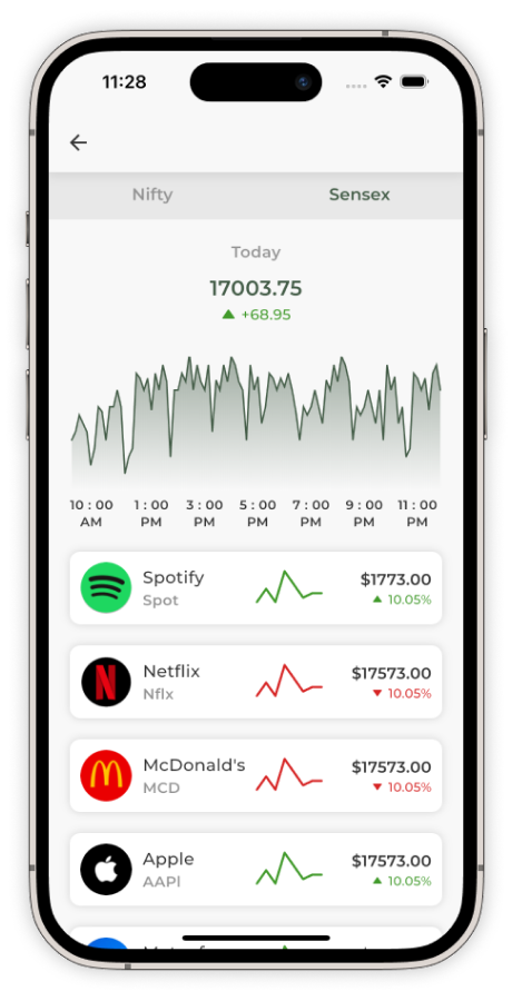 Stock & Mutual Fund Investment App Template in Flutter | Smart Invest ...
