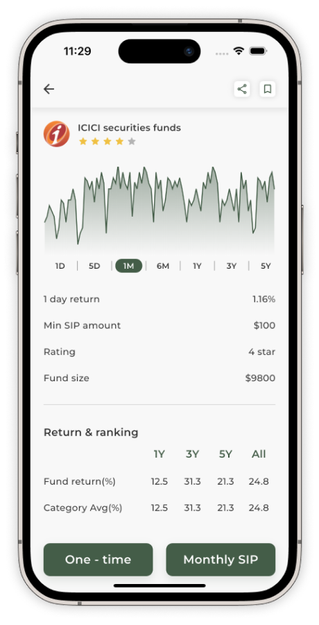 Stock & Mutual Fund Investment App Template in Flutter | Smart Invest ...