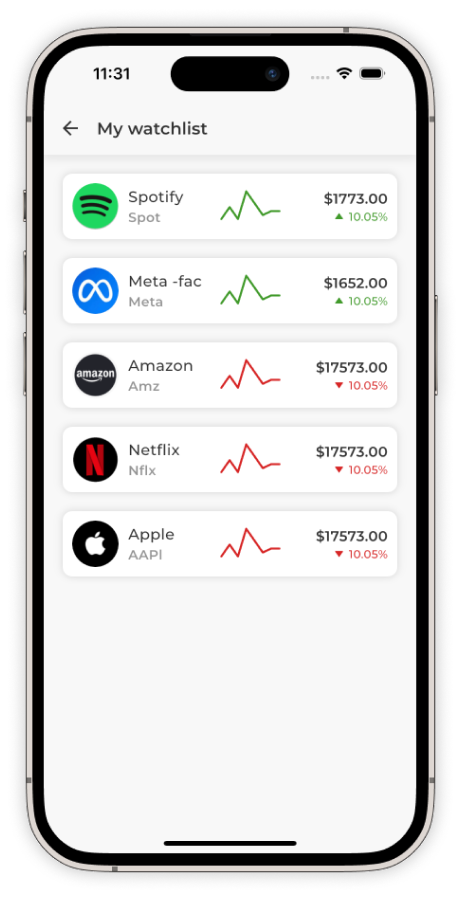 Stock & Mutual Fund Investment App Template in Flutter | Smart Invest ...