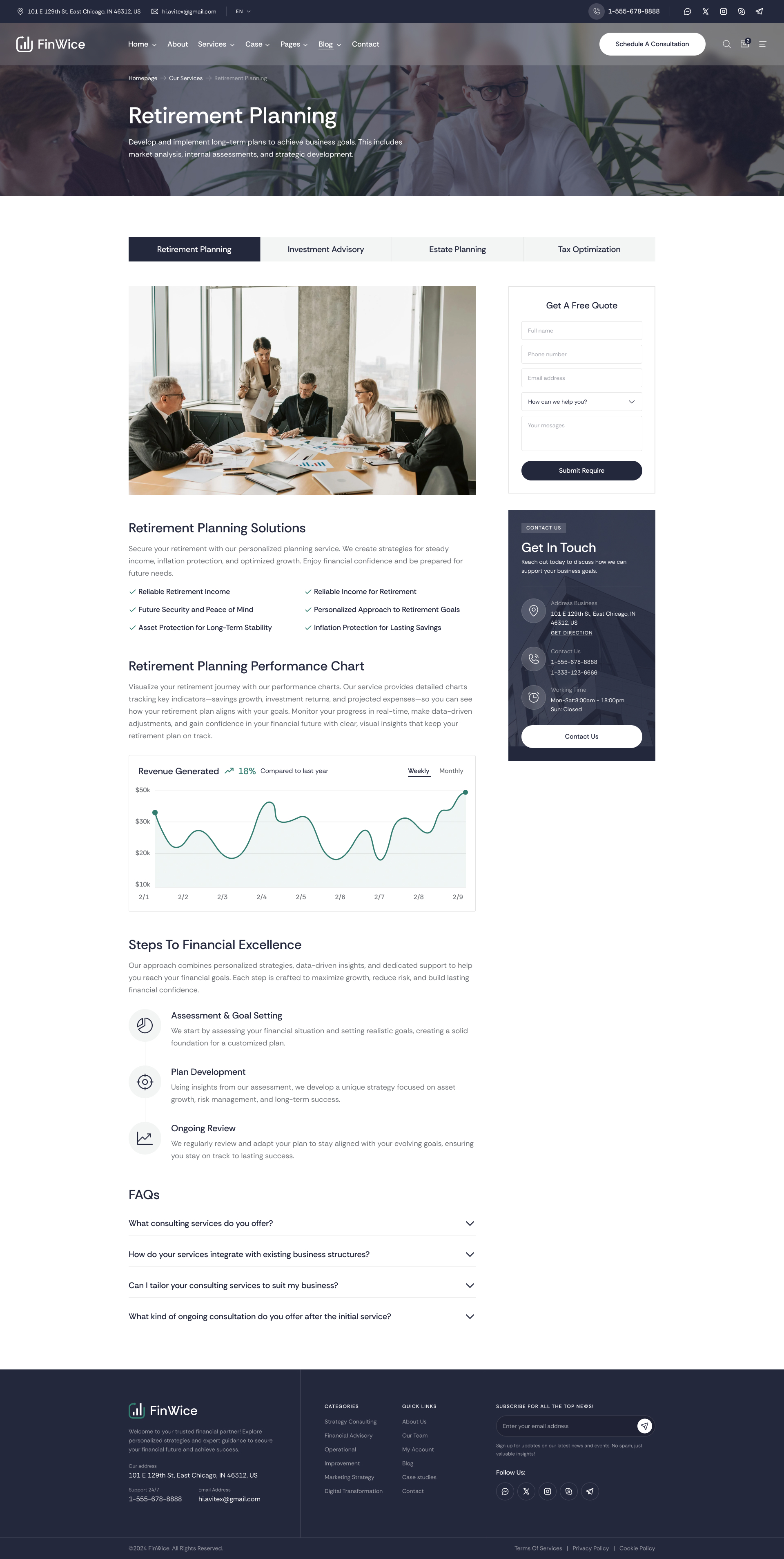 FinWice - Business & Finance Consulting Figma Template by Avitex ...