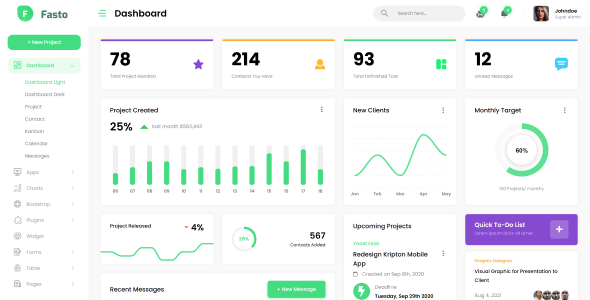 Fasto - PHP Saas Admin Dashboard Bootstrap Template by DexignZone ...