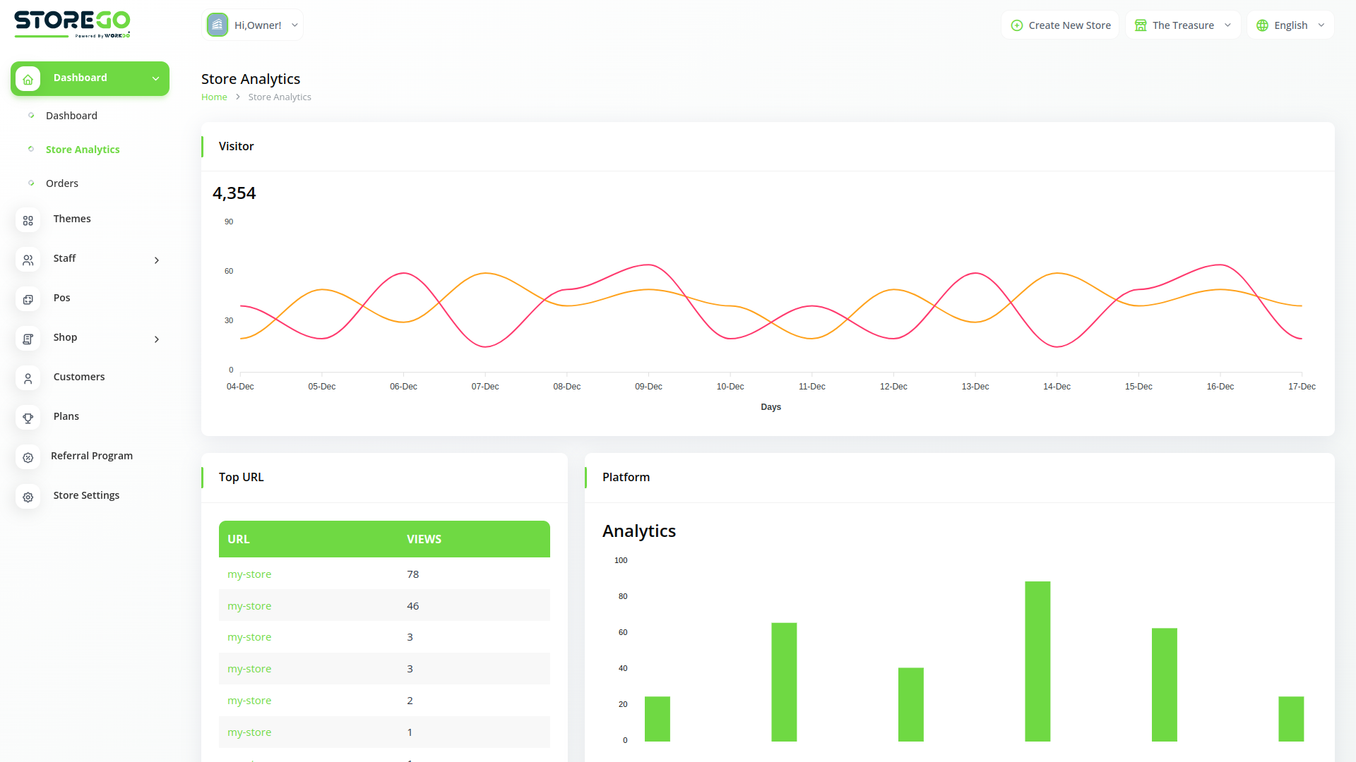 StoreGo SaaS - Online Store Builder by WorkDo | CodeCanyon