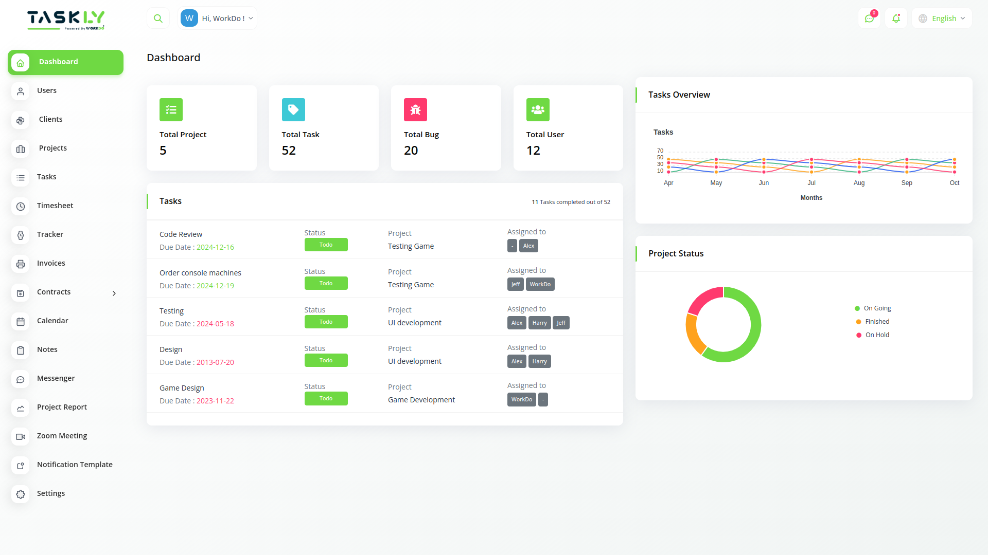 TASKLY – Project Management Tool by WorkDo | CodeCanyon