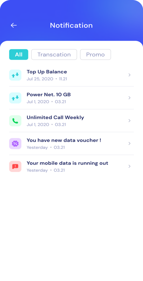 Mobile Provider TopUp App ANDROID + IOS + FIGMA | UI Kit | Ionic ...