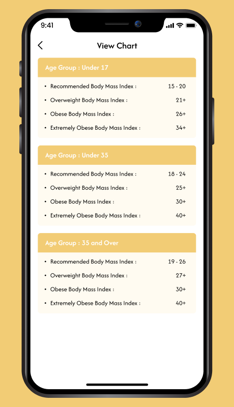 FitTrack - Health & Fitness Calculator App (Flutter) by Nur-Codes ...