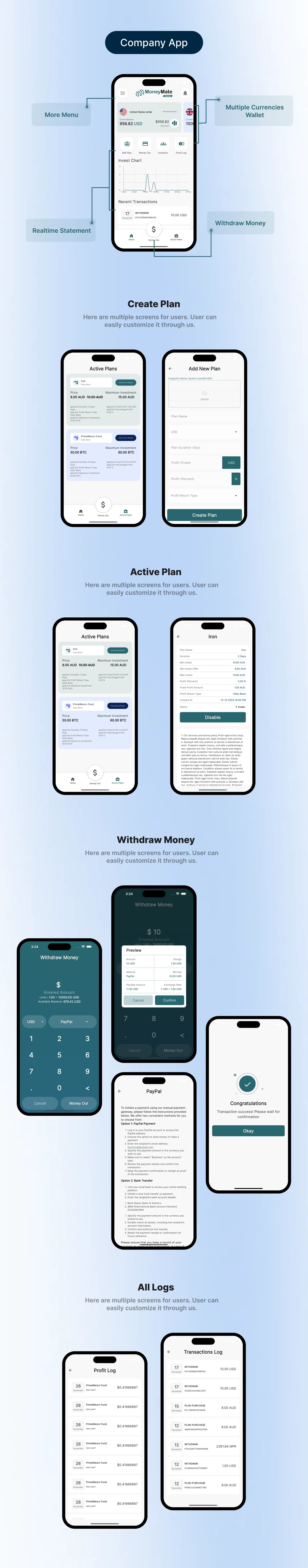 MoneyMate - Company Investment Platform Full Solution by AppDevsX ...