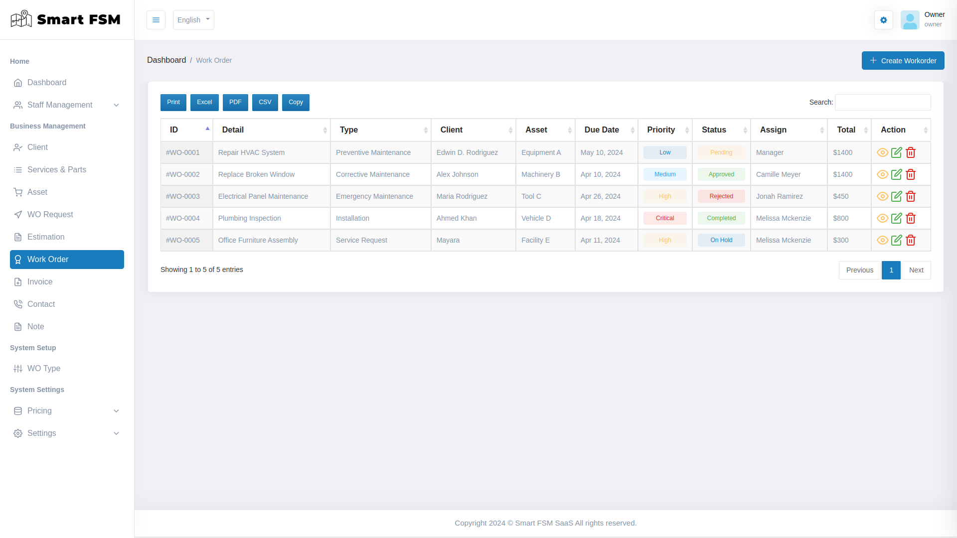 Smart FSM SaaS - Field Service Management System by smartwebinfotech